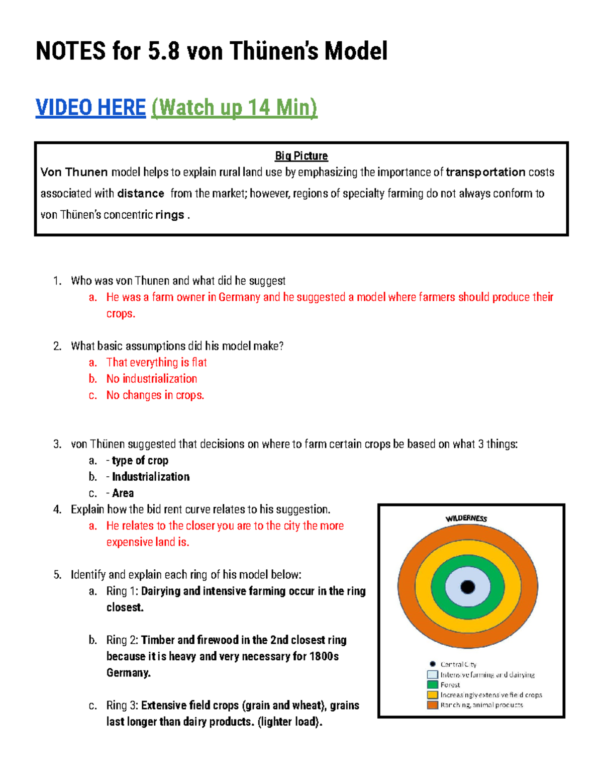 5.8 Von Thunen Model Study Notes and Case Study Instructions - Studocu