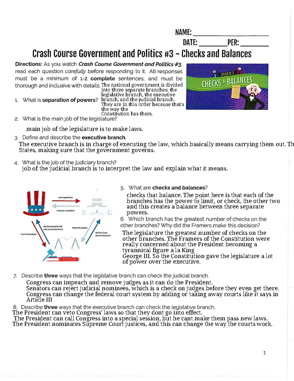 Crash Course GOVT 101: Checks and Balances Overview - Studocu