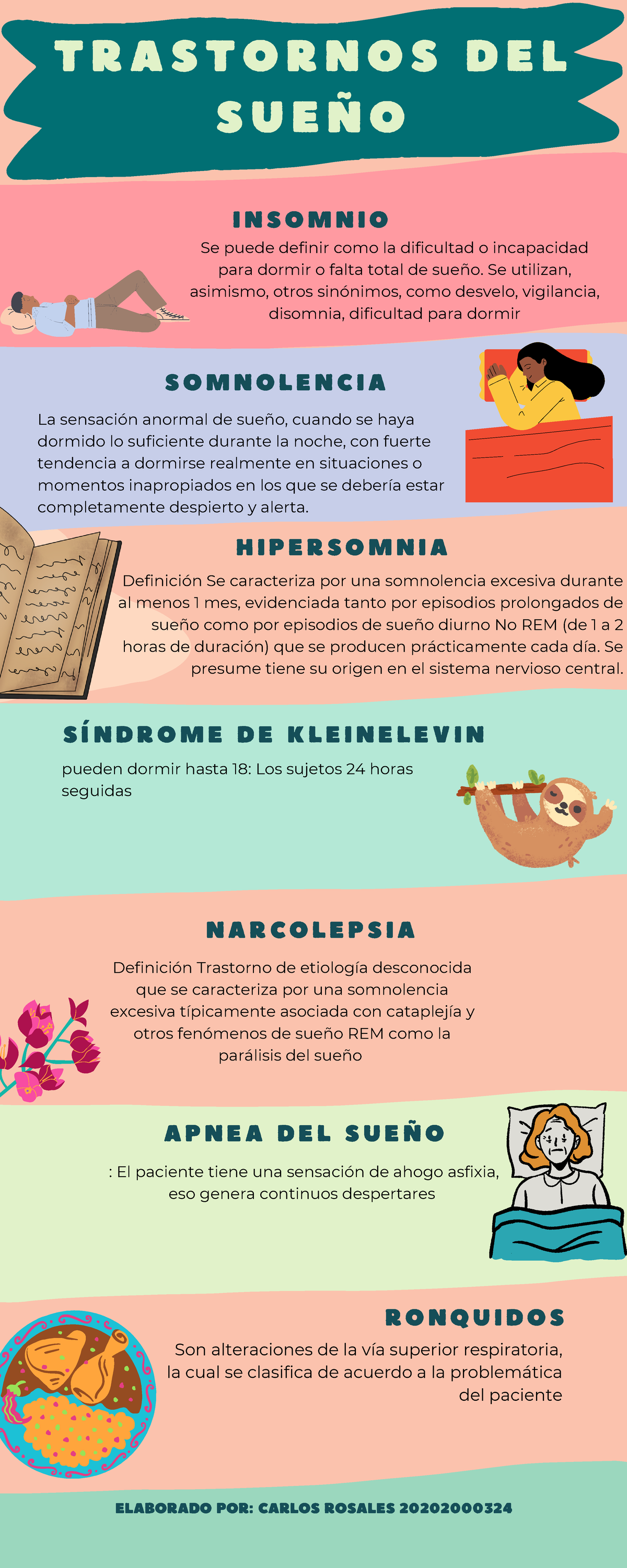 Infografia trastornos del sueño - TRASTORNOS DEL SUEÑO INSOMNIO ...