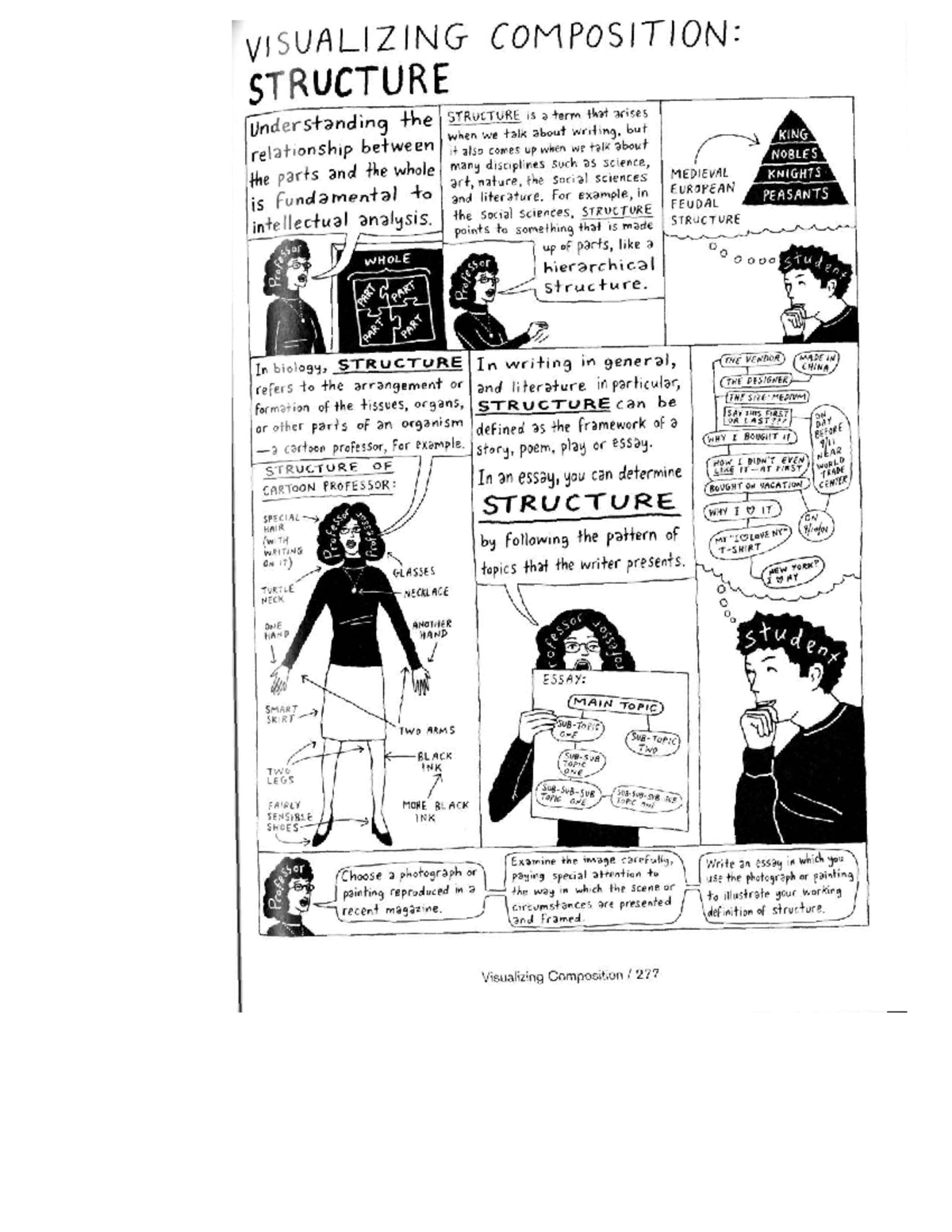 VISUALIZING COMPOSITION: STRUCTURE in Writing and Art - Studocu