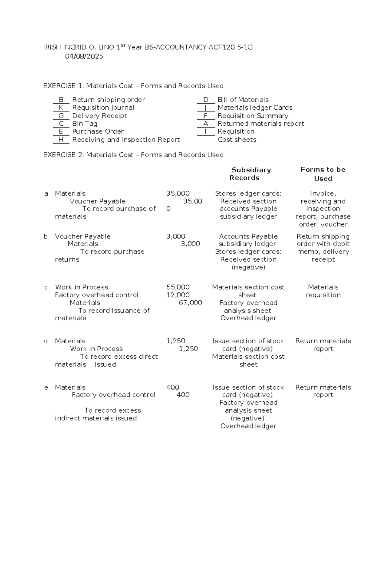 COST ACT120 Assignment: Materials Cost Exercises 1-8 Analysis - Studocu