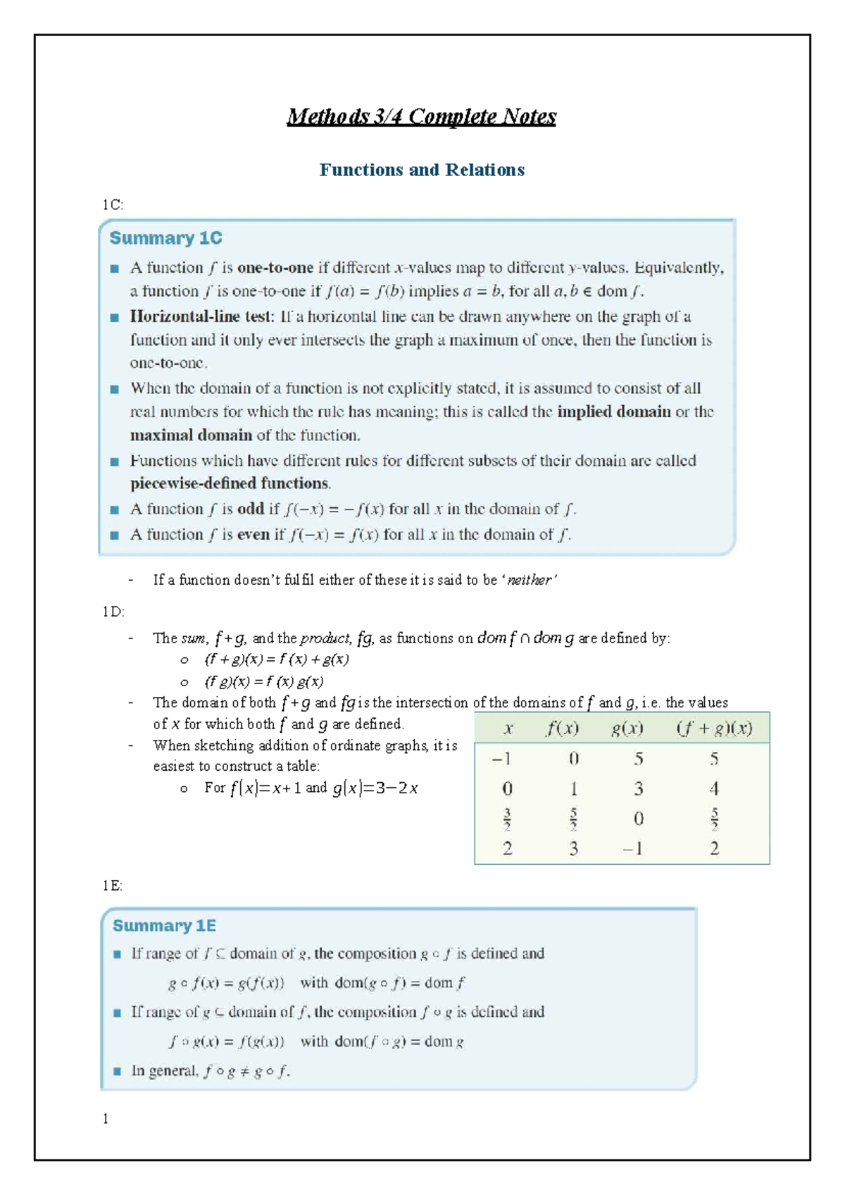 Methods 3:4 Complete Notes on Functions and Relations - Studocu