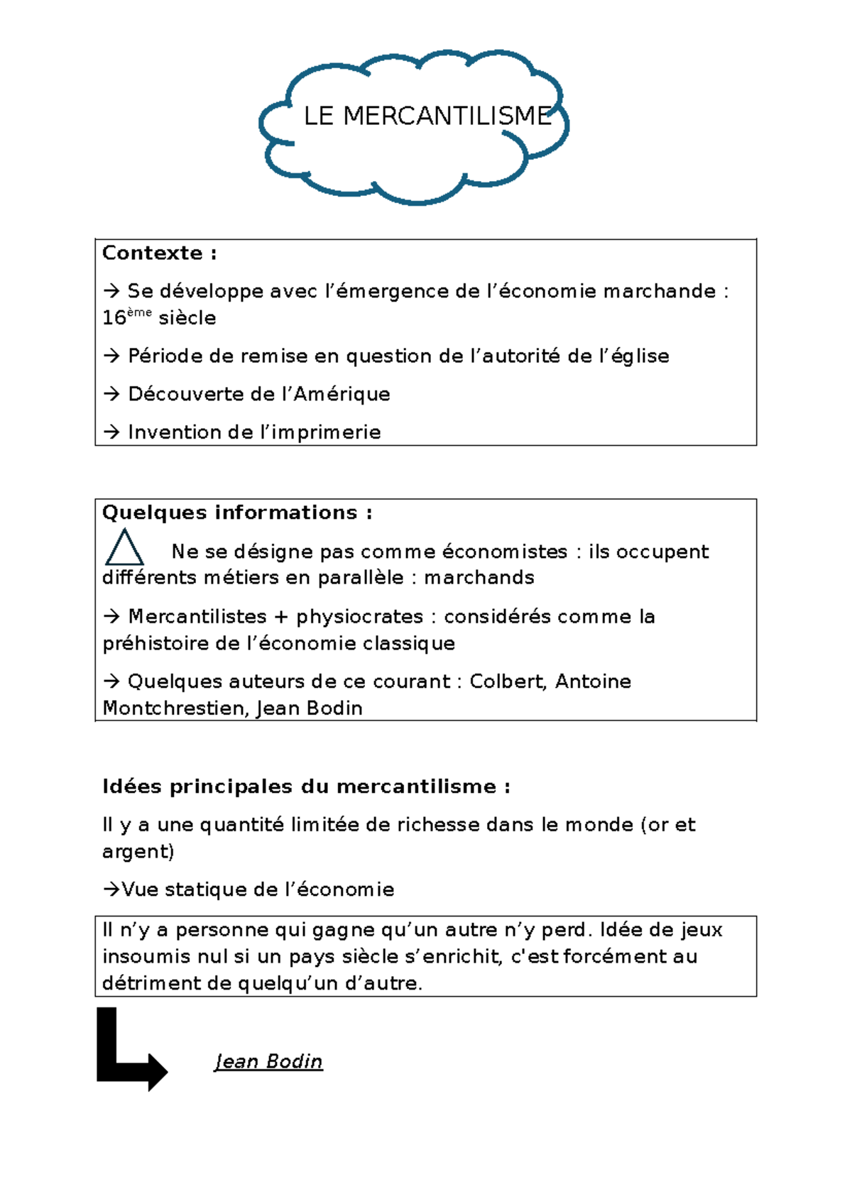 Fiche de révision mercantilisme - LE MERCANTILISME Contexte : Se ...