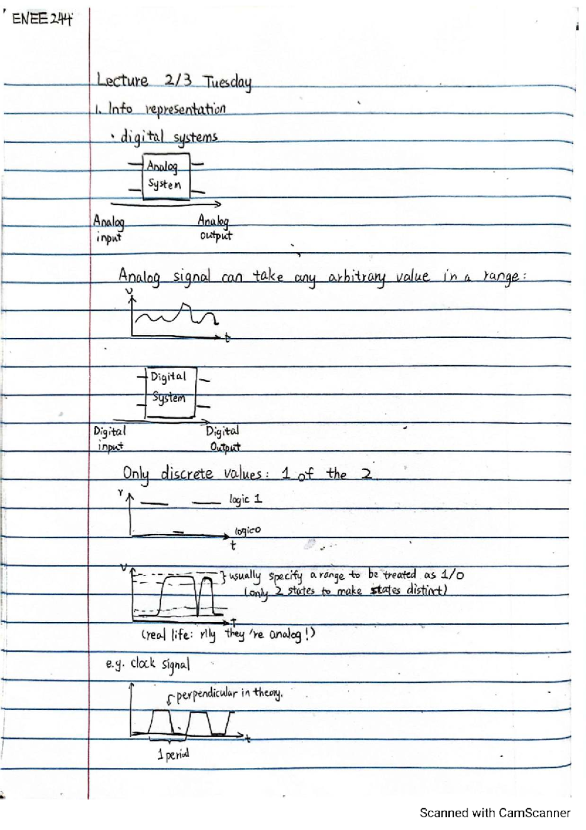 ENEE 244 Lecture Notes: Info Representation in Digital Systems - Studocu