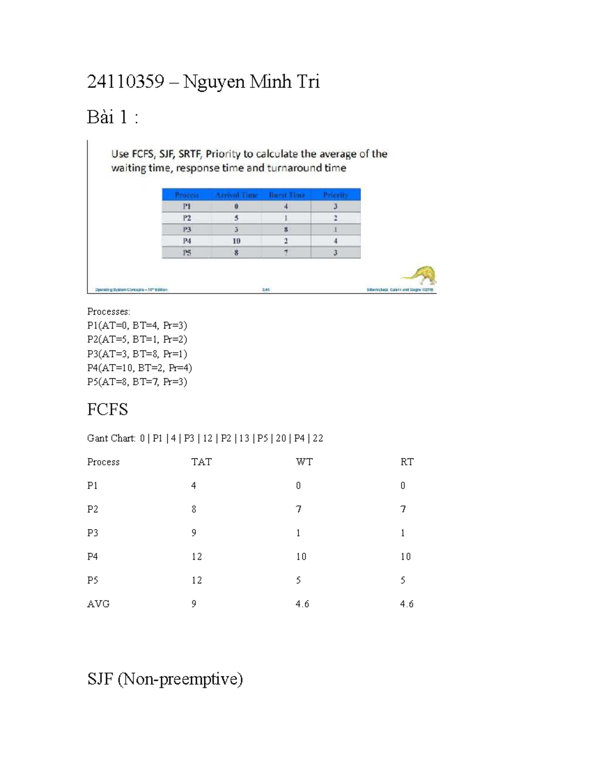 24110359 – Process Scheduling Algorithms Analysis - Studocu
