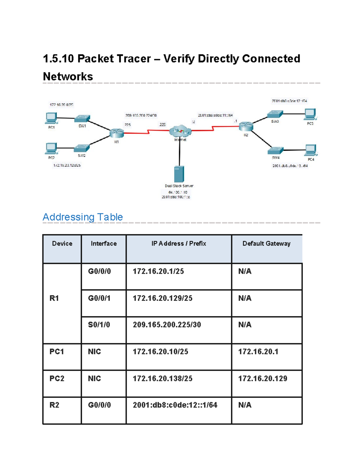 1.5.10 Packet Tracer: Verifying Directly Connected Networks - Studocu