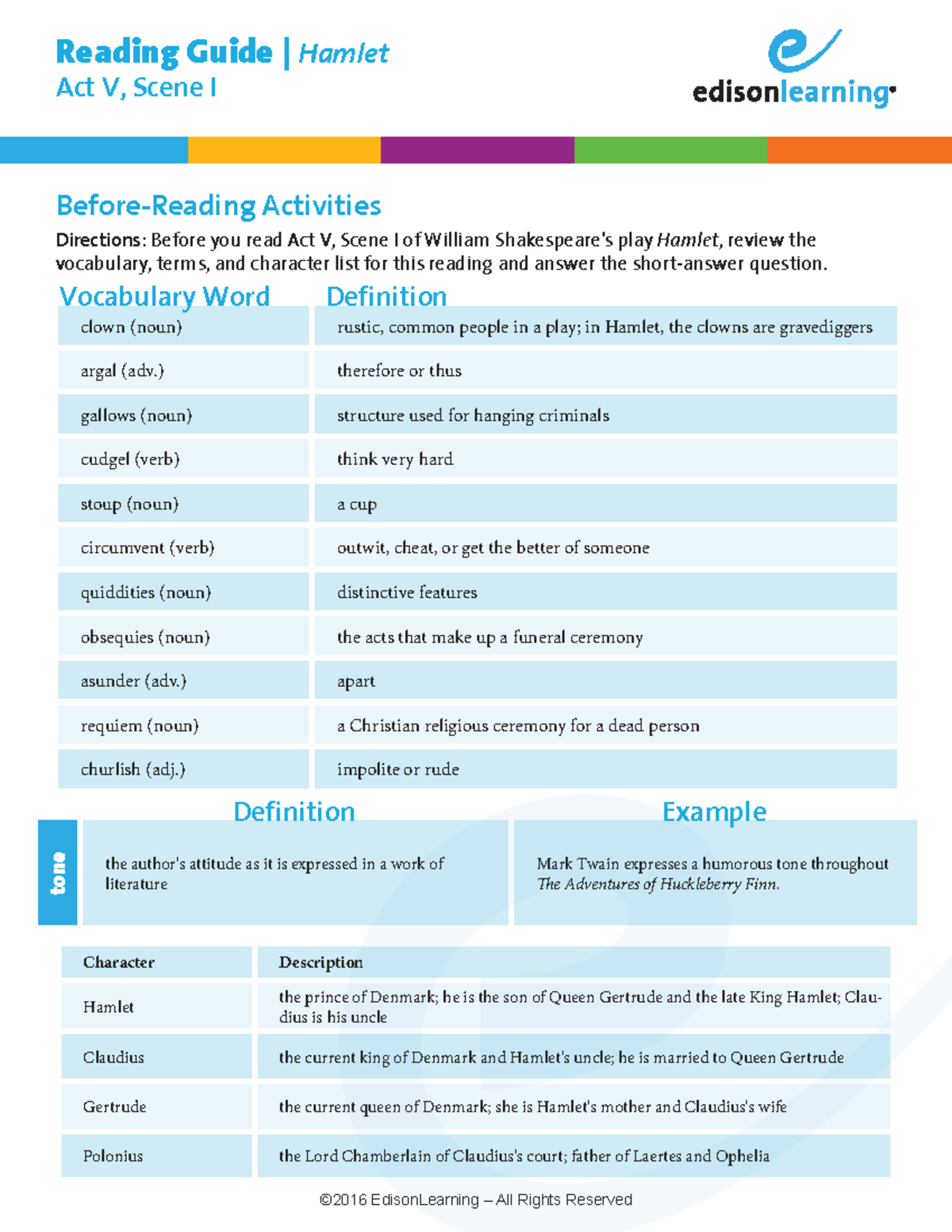 Reading Guide: Hamlet Act V, Scene I Activities (RG.EDCP.LA010) - Studocu