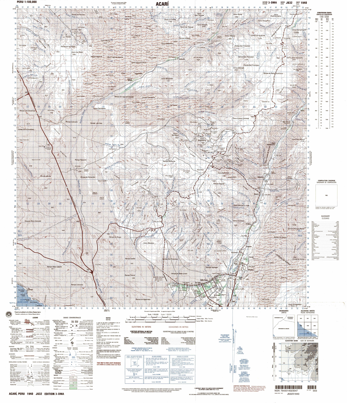 PERU ACARÍ J632 EDITION MAP SHEET 1940 - 100K SCALE - Studocu