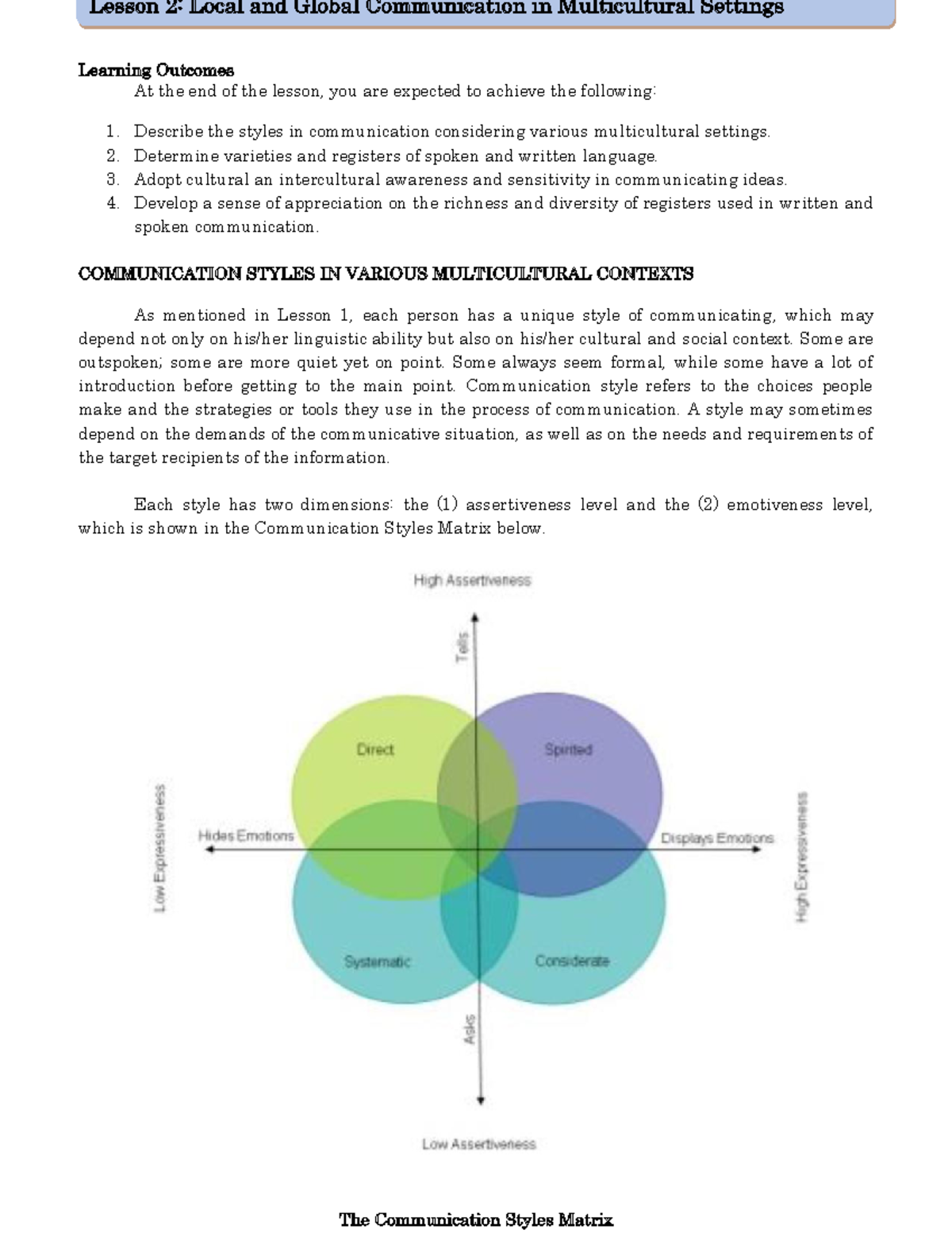 Lesson 2: Local & Global Communication in Multicultural Contexts (COMM 2-3) - Studocu