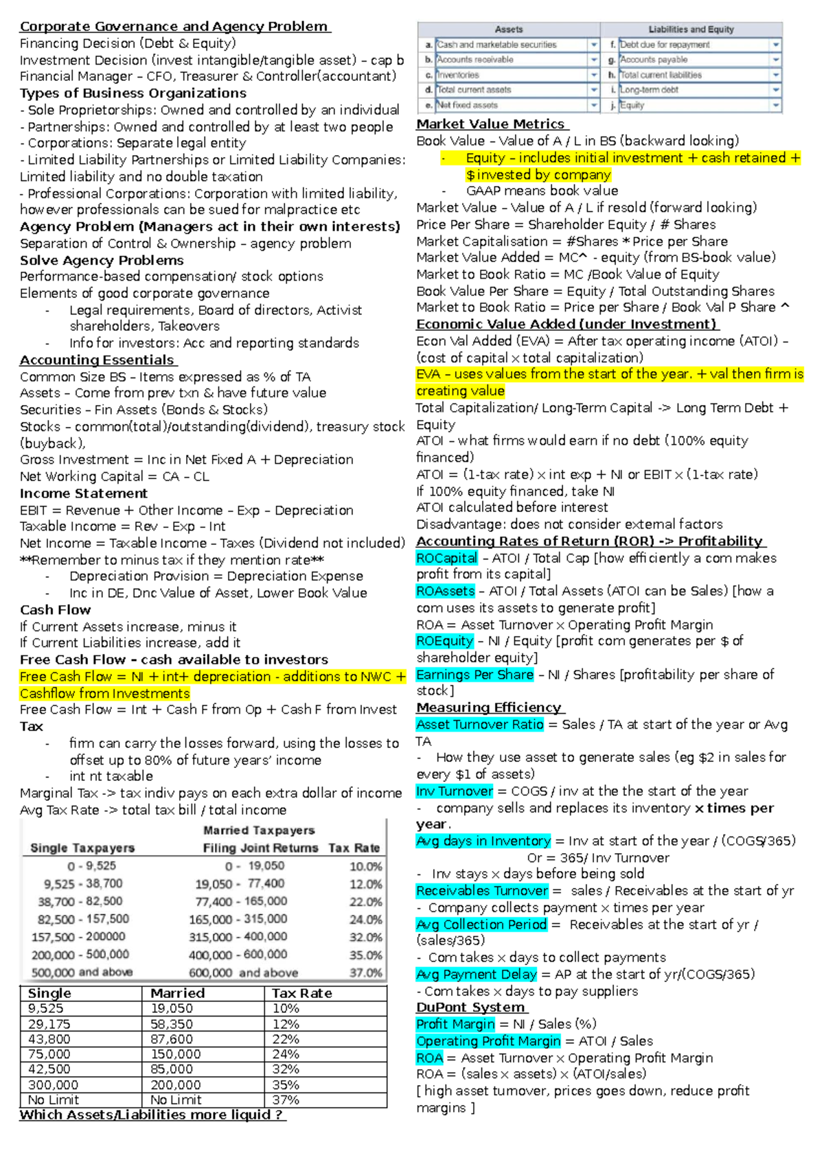 Corporate Governance & Agency Problems: A+ Cheat Sheet (Midterms) - Studocu