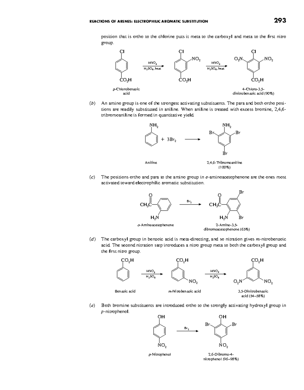 293 Organic Chemistry: Electrophilic Aromatic Substitution Notes - Studocu