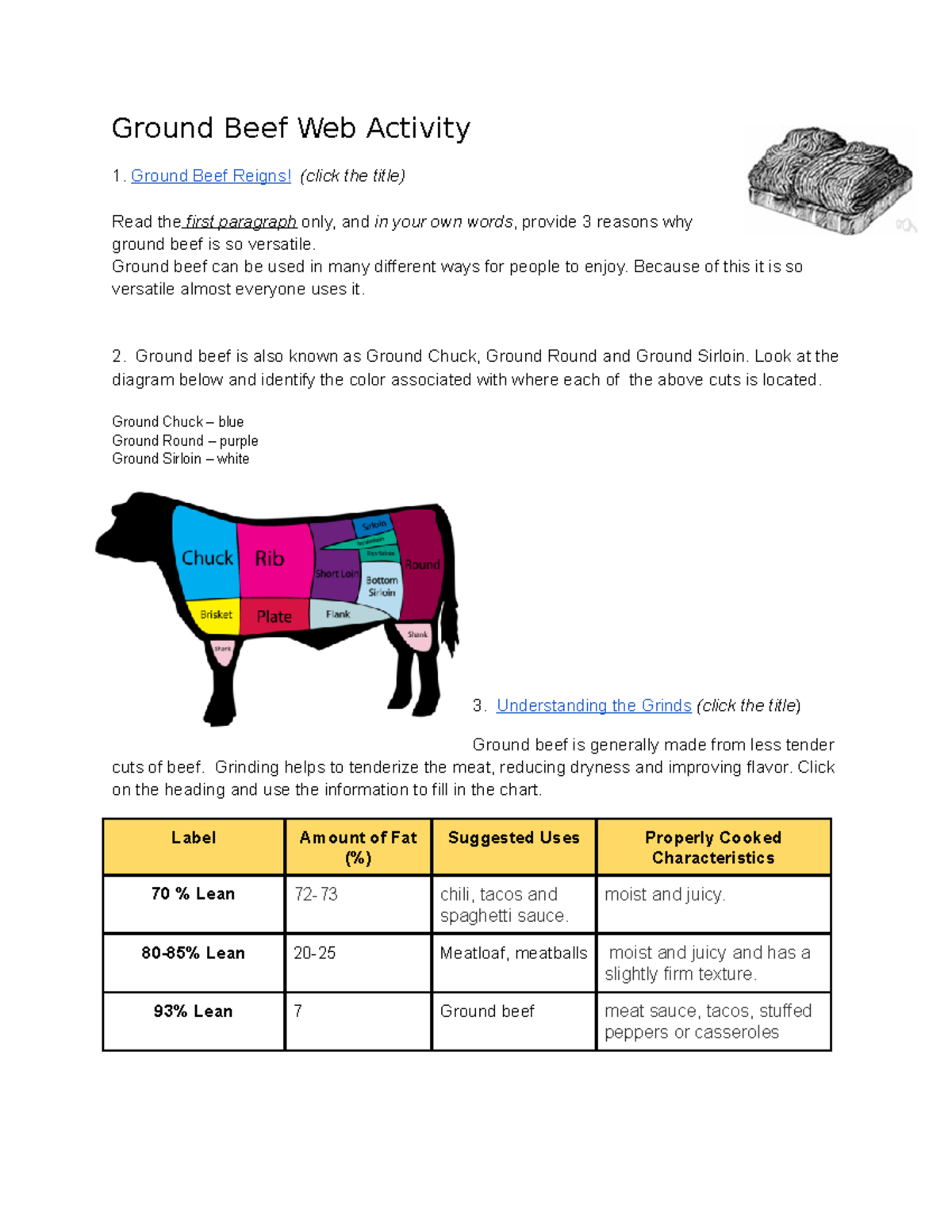 Ground Beef Lesson (Course 3) - Versatility & Safety Practices - Studocu
