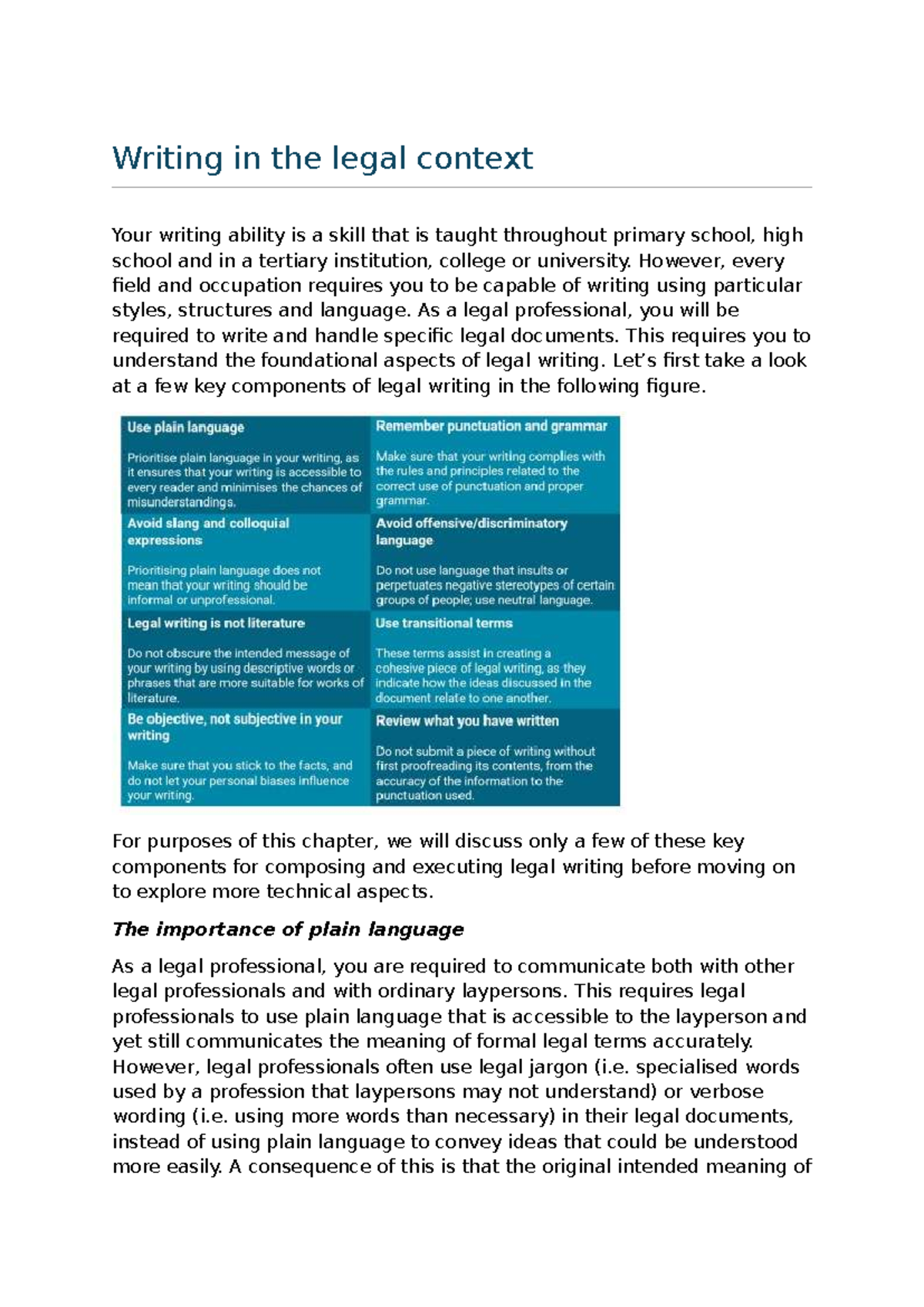 Legal Document Drafting: Essentials for Law Students (LAW 101) - Studocu