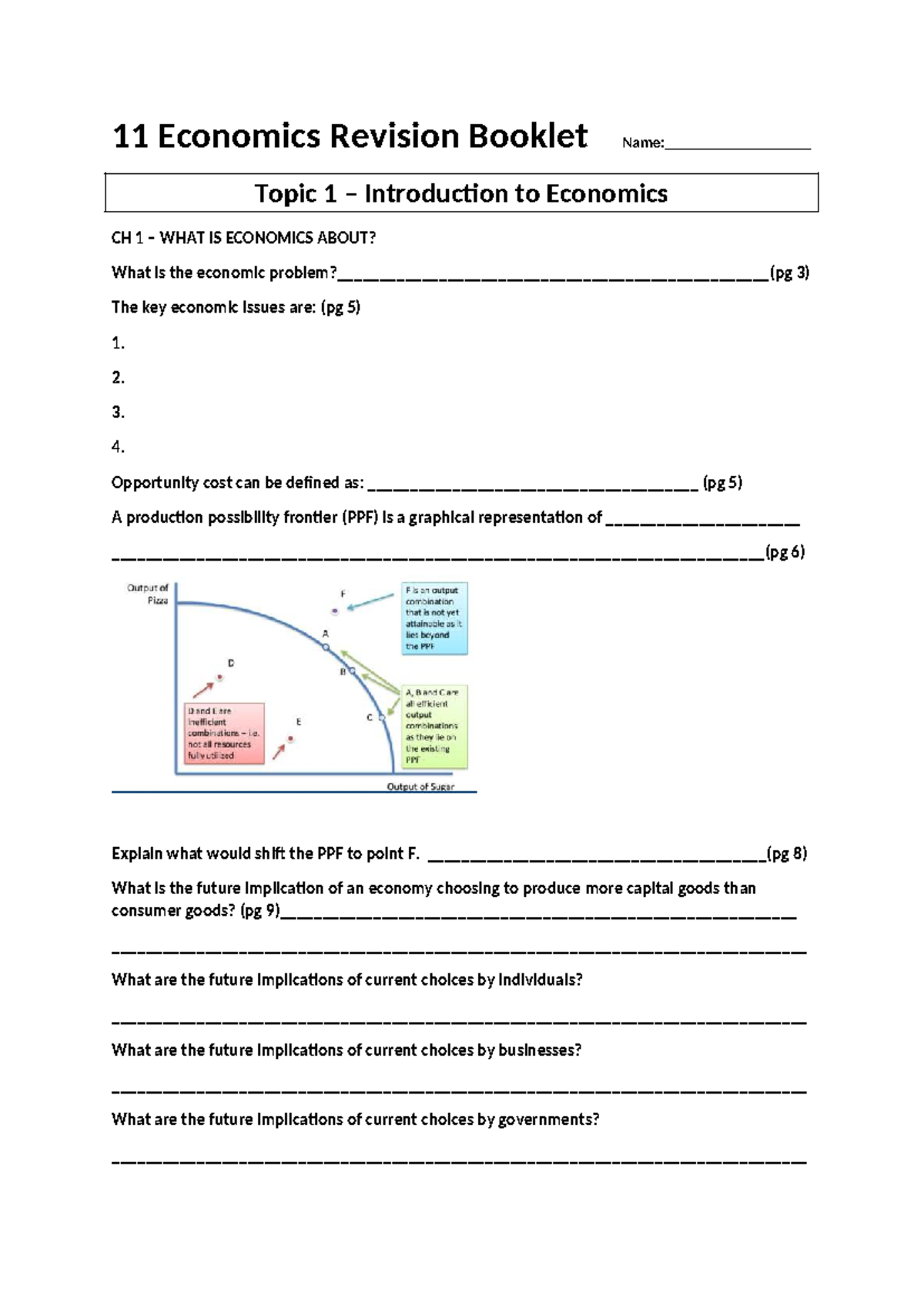 11 Economics Revision Booklet: Key Concepts and Topics Overview - Studocu