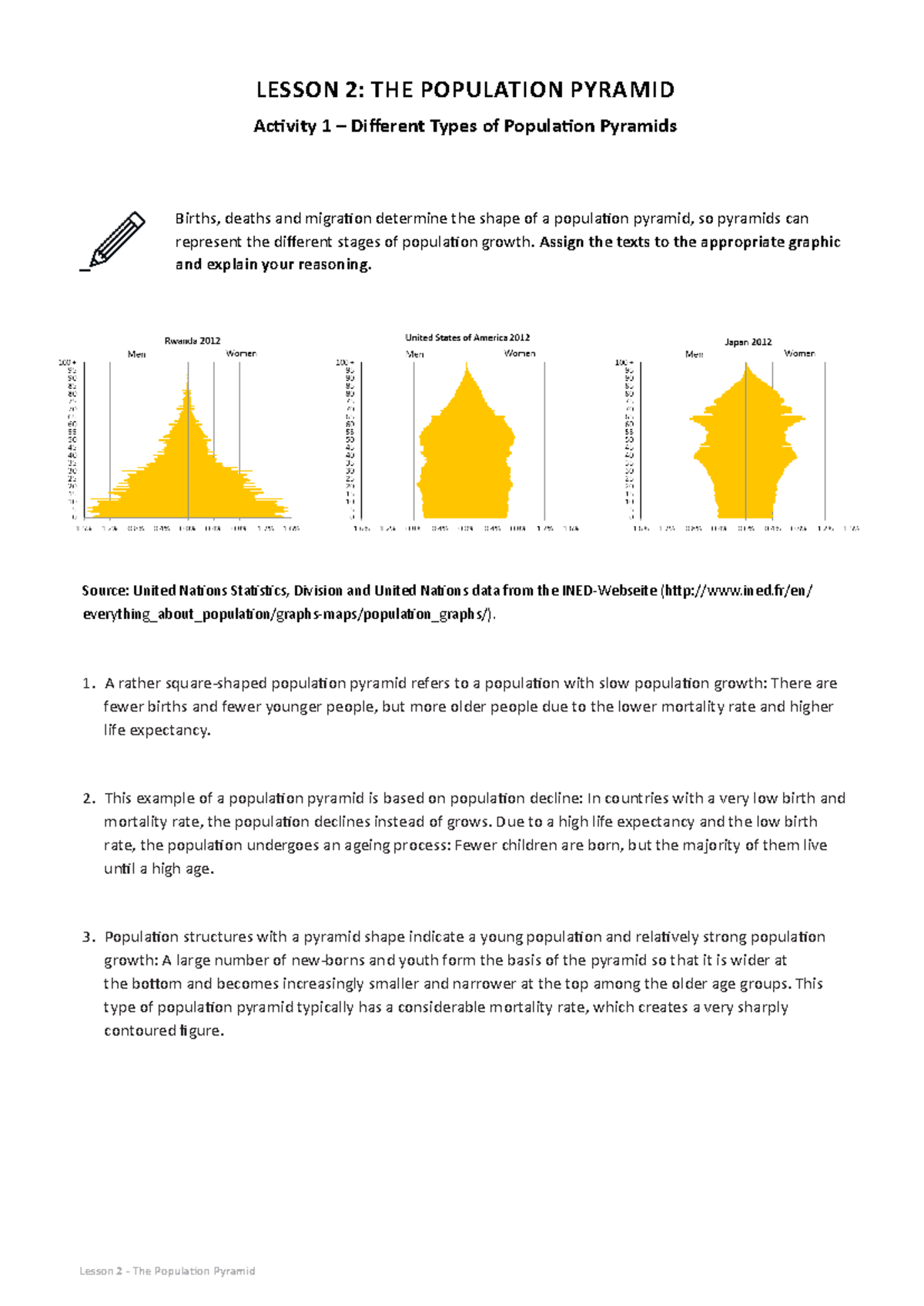 Population Pyramid Differences: Analyzing Growth Stages in Depth - Studocu