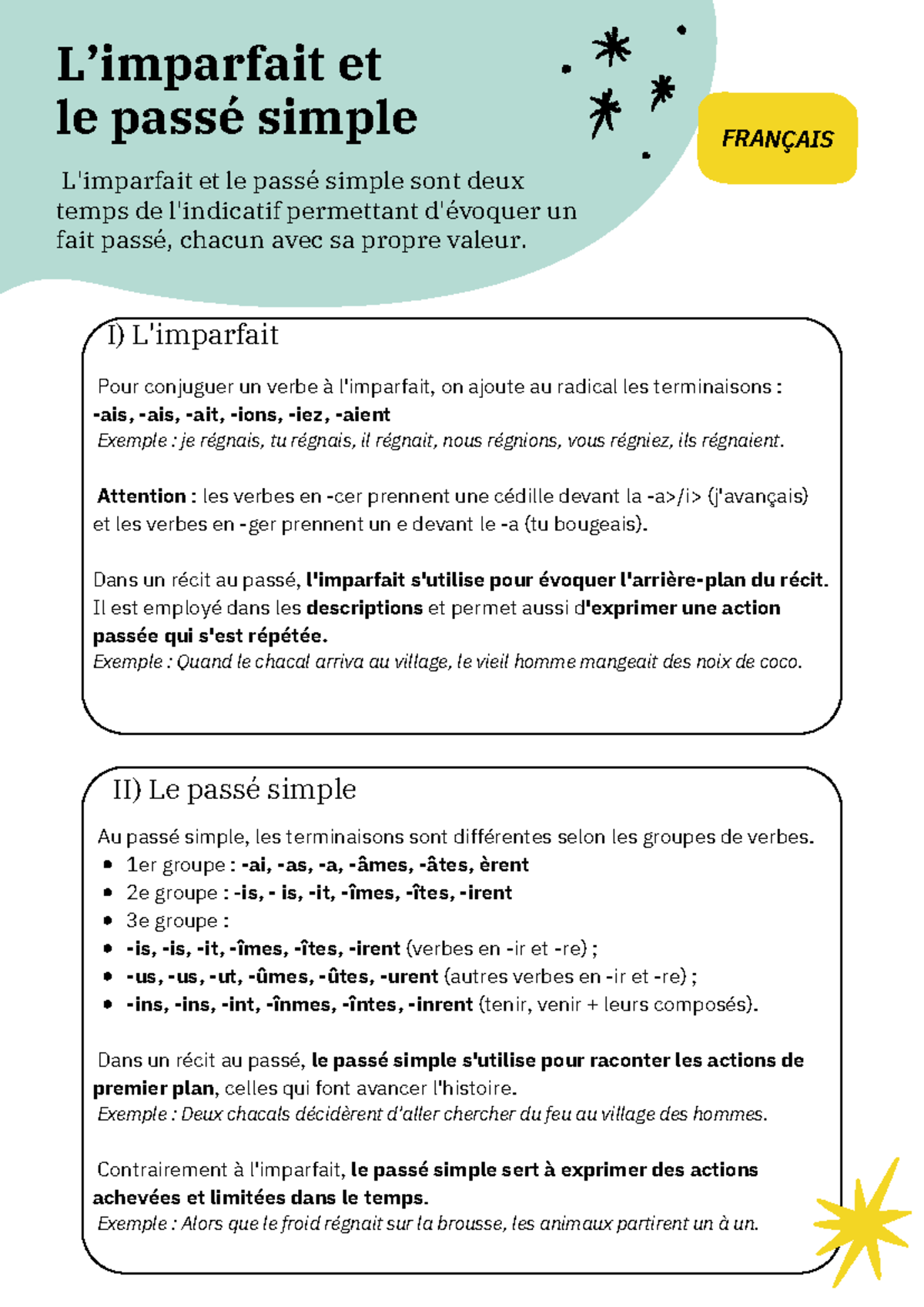 Leçon sur le Passé Simple en Français - 6e - Studocu