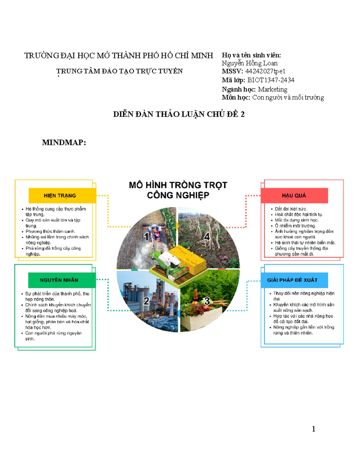 DIỄN ĐÀN THẢO LUẬN 2: MÔ HÌNH TRỒNG CÀ PHÊ Ở TÂY NGUYÊN - BIOT1347-2434 ...