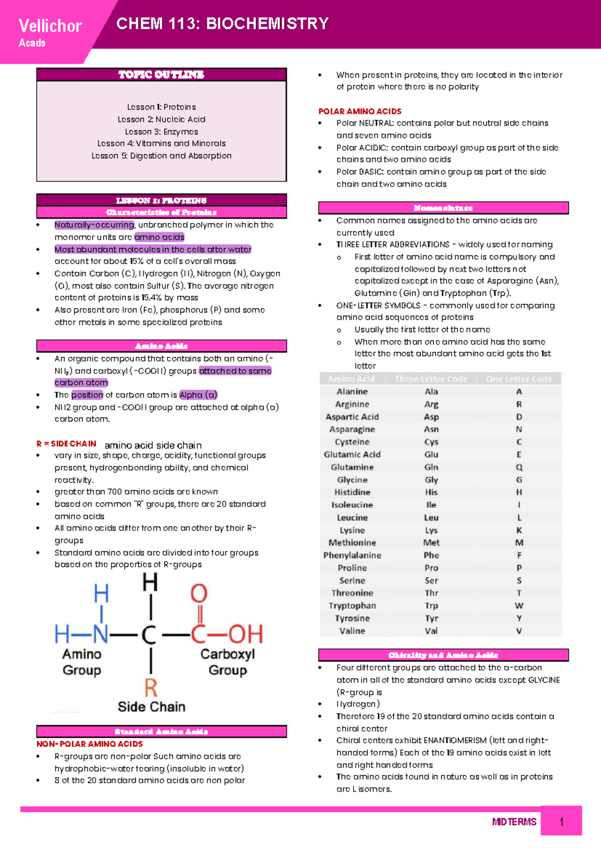 CHEM 113: BIOCHEMISTRY Acads Midterm Study Guide on Proteins & Nucleic ...