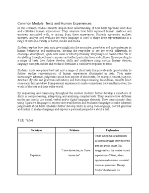 'The Crucible' - Key Quotes + Analysis Table - Themes Example Analysis ...