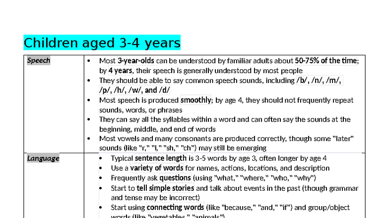 Norms for Children Aged 3-5: Speech & Language Development - Studocu