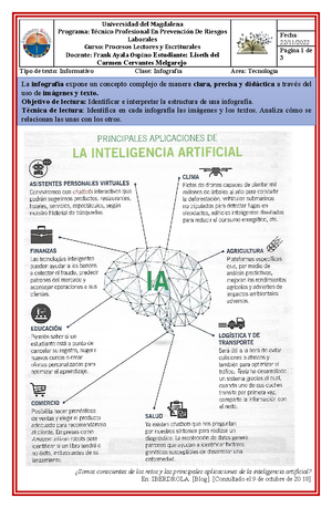 Esquema Argumentos - Columna DE Opinión - ESQUEMA TEXTO ARGUMENTATIVO ...
