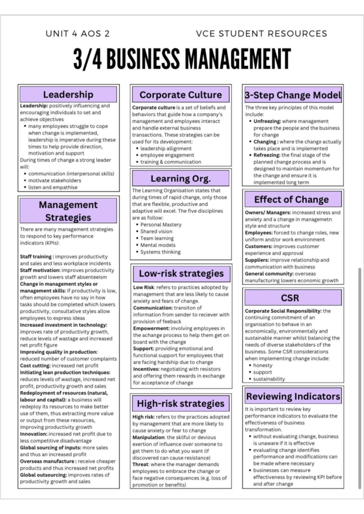 Unit 4 AOS 2 VCE Business Management: Leadership and Change Strategies ...