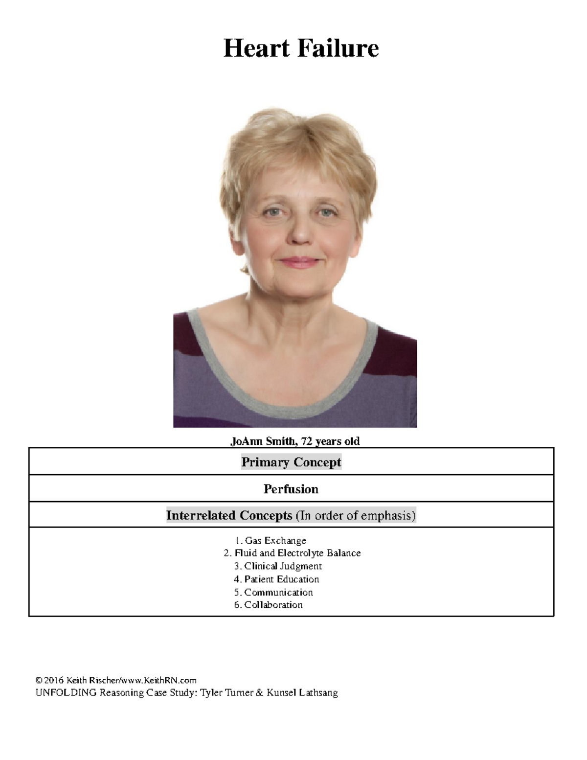 Keith RN Case Study: Heart Failure in JoAnn Smith (72) - Studocu