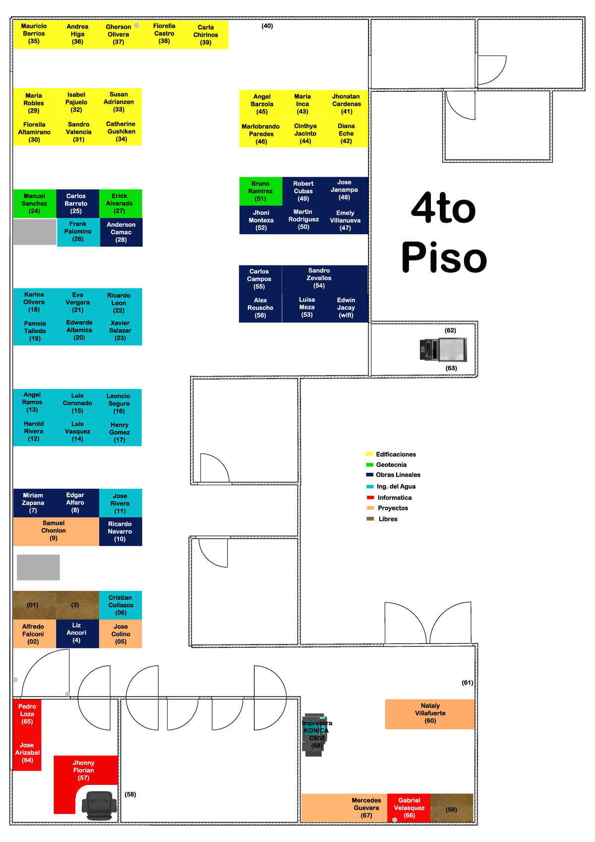 Plano 4to Piso: Diseño y Distribución del Espacio - Studocu