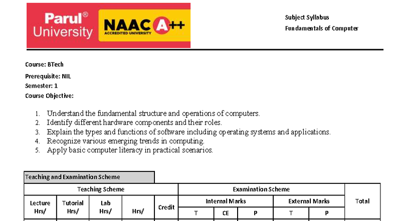 BTech 1st Sem: Fundamentals of Computer Syllabus & Course Overview - Studocu