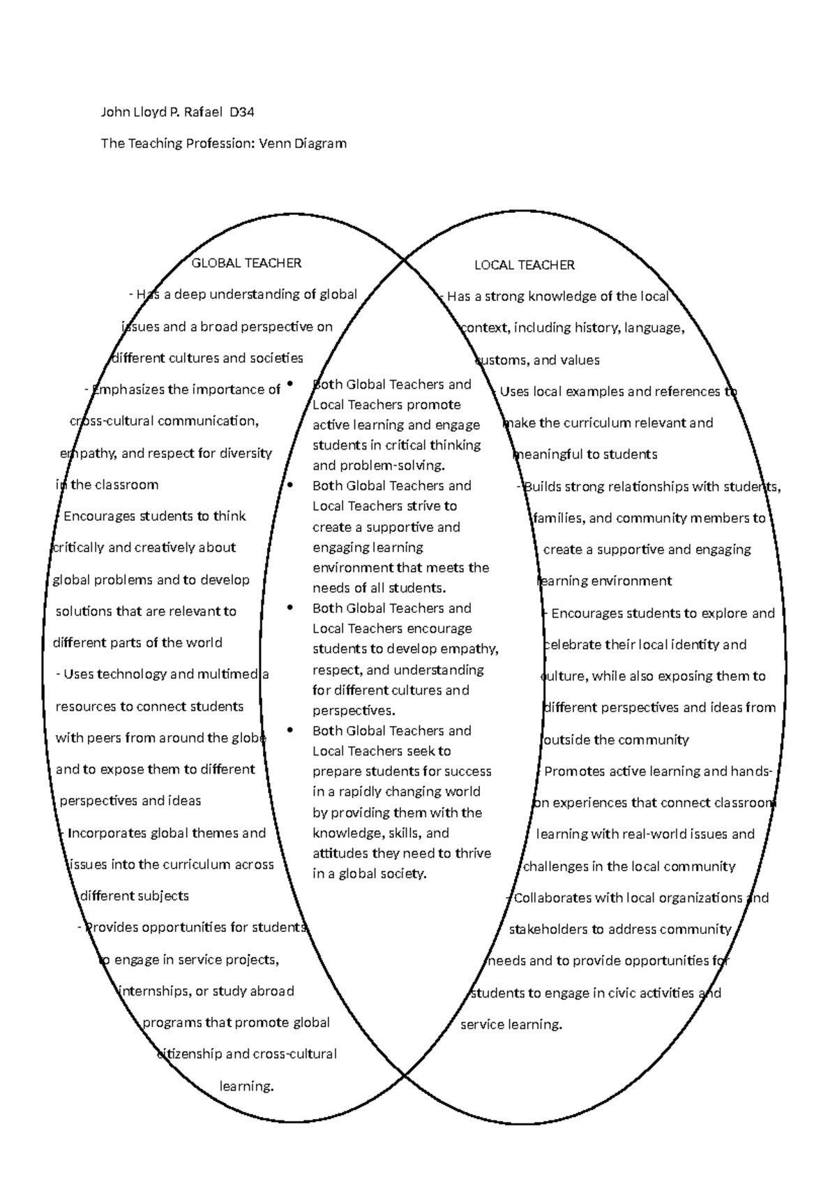 Teaching Profession: Venn Diagram of Global vs Local Teachers - Studocu