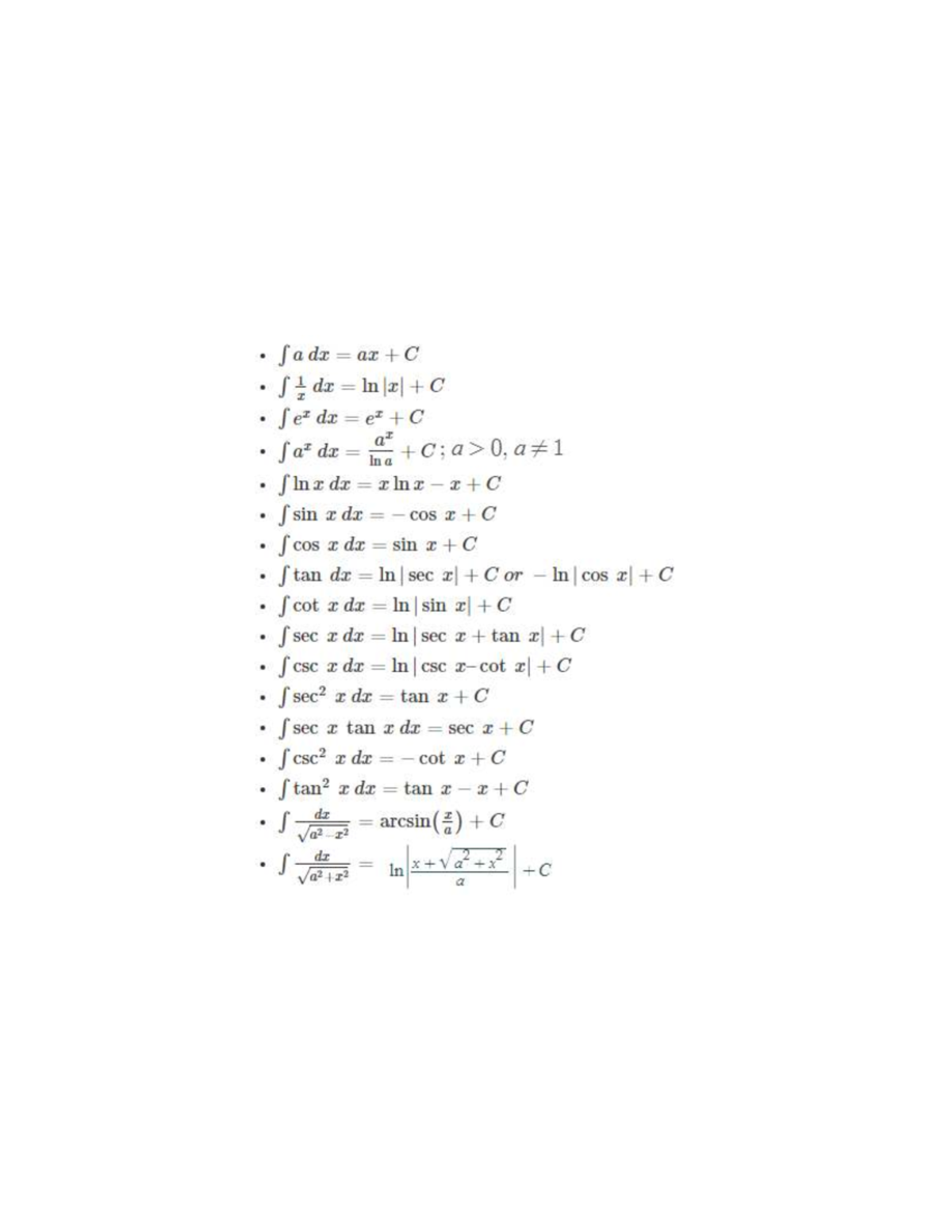 Integral Formulas Reference List for Calculus Studies (MATH 101) - Studocu