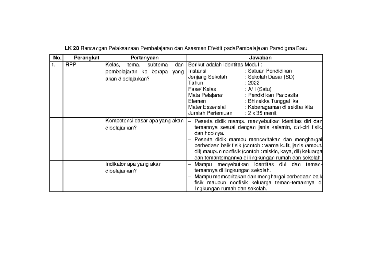 LK 20 - Modul Ajar dan Pembelajaran Paradigma Baru - LK 20 Rancangan Pelaksanaan Pembelajaran ...