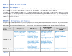 Final Exam Study Guide for MA 101: Understanding Key Concepts - HCR 240 ...