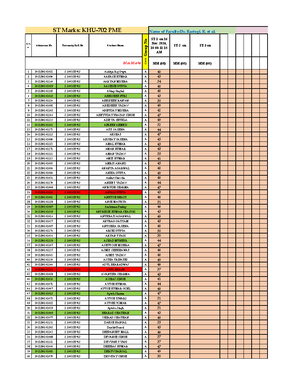 OOPS With Java Quantum - B.tech AKTU - Studocu