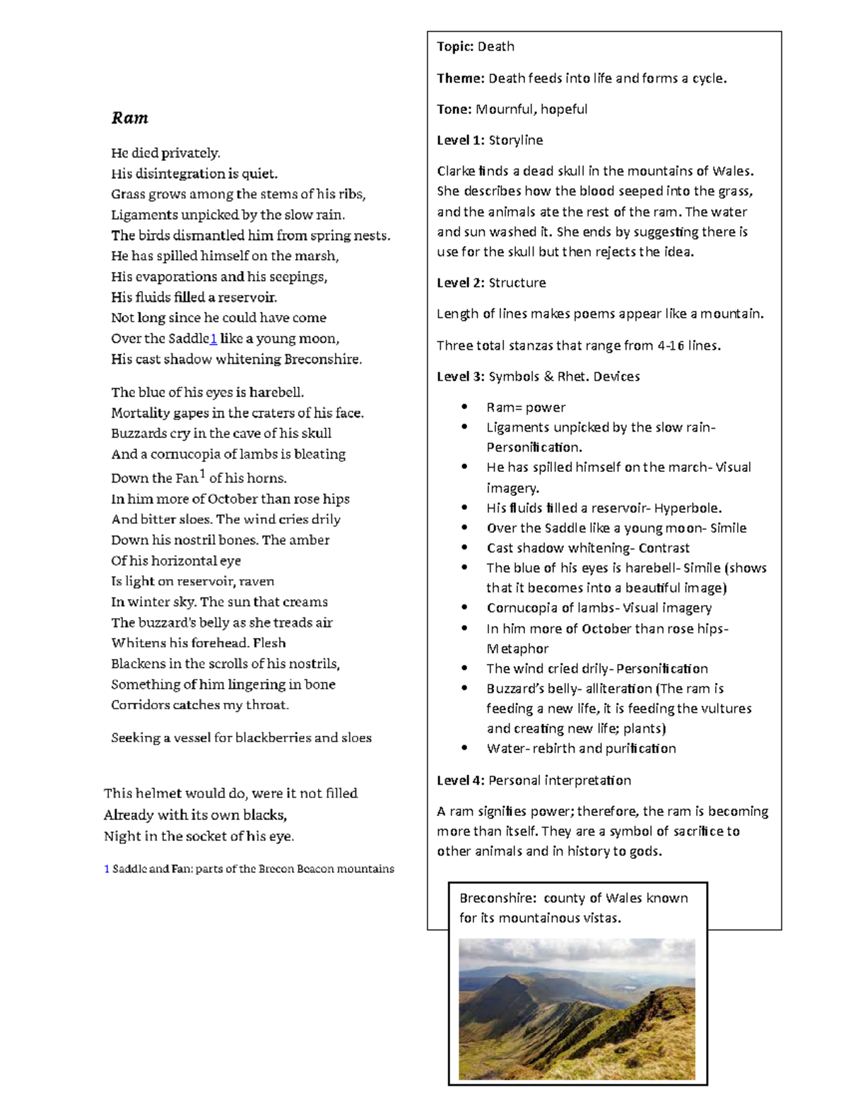 Ram Gillian Clarke Poem Analysis - Breconshire: county of Wales known ...