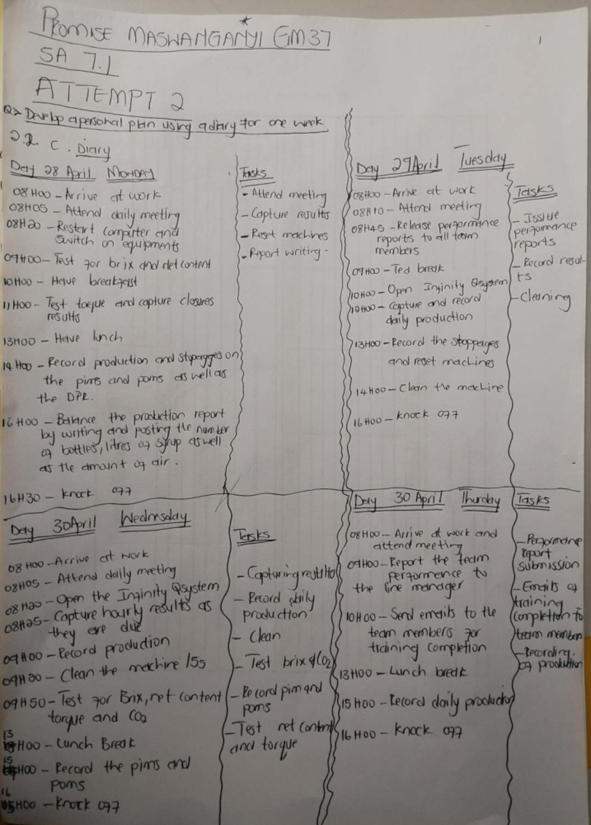 SA 7.1 GM37 Personal Development Plan - Week Diary Attempt 2 - Studocu