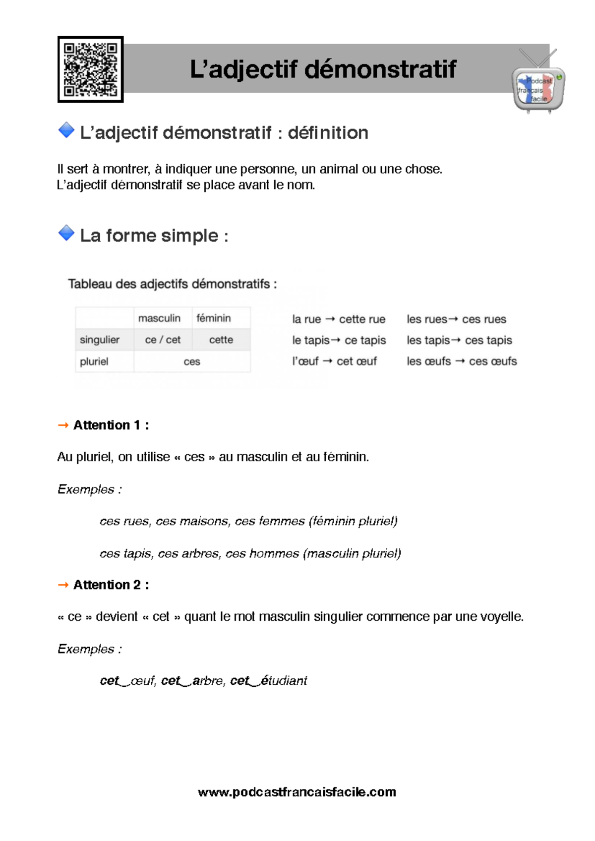 Les adjectifs démonstratifs : définition et exercices (FR101) - Studocu