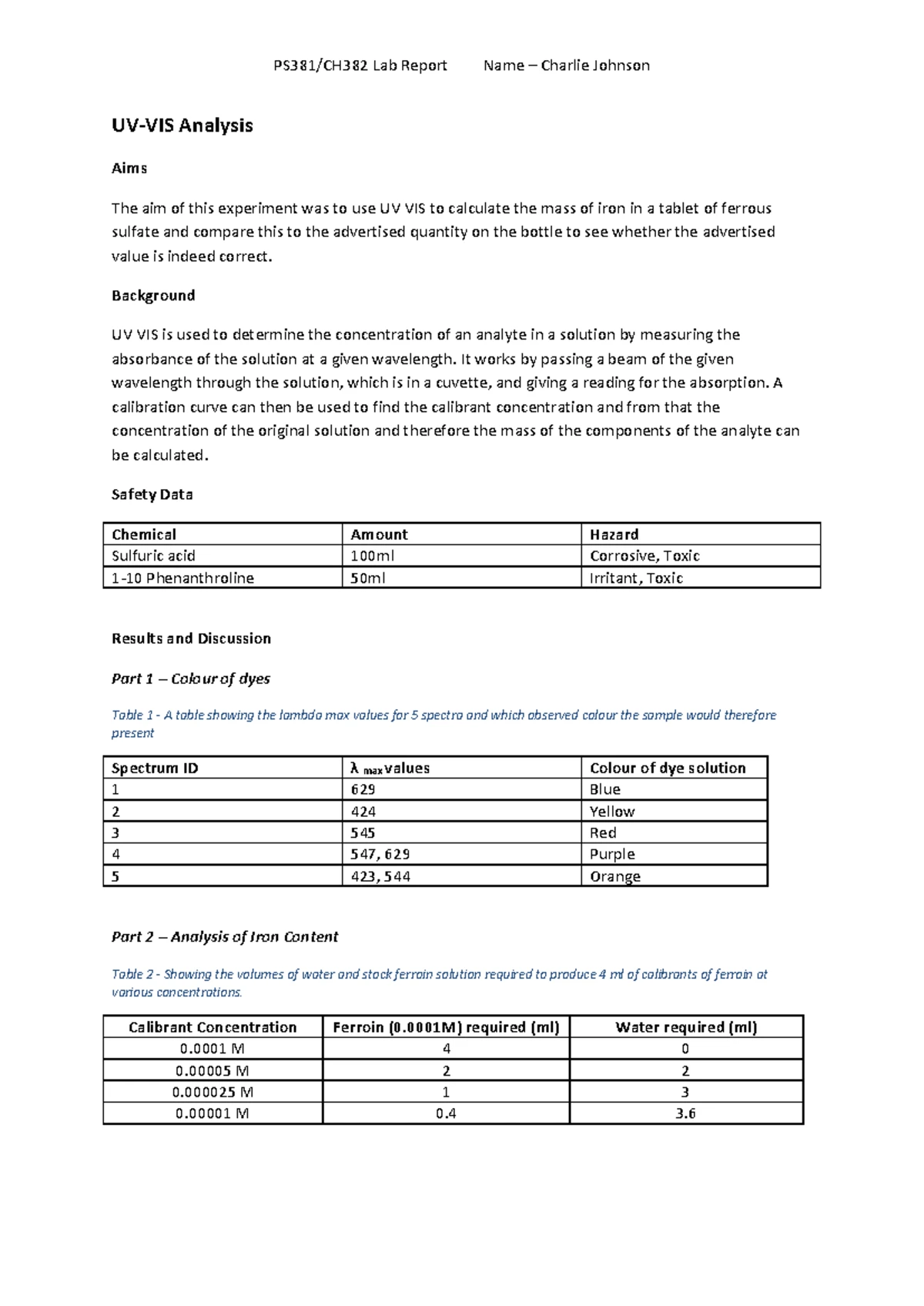 UV-VIS report - Multicomponent analysis via UV-VIS - Name – Matthew ...