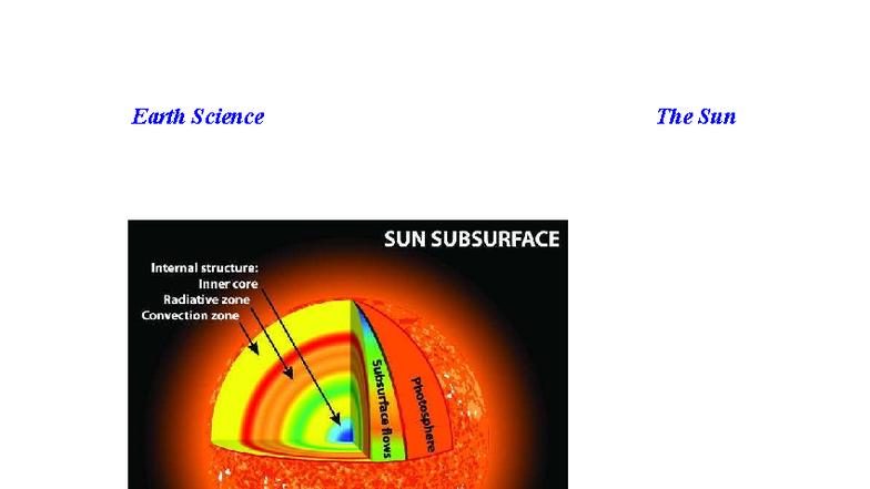 Earth Science (ES101) Lecture Notes: The Sun and Its Features - Studocu