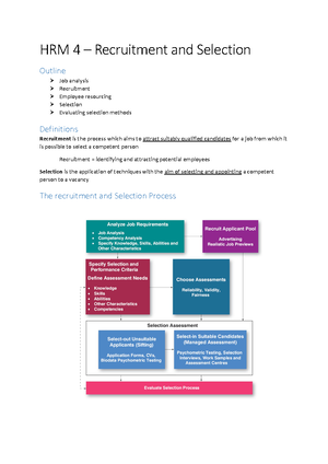 Unit 14 Investigating Customer Service - M1: Analyse how legislation ...