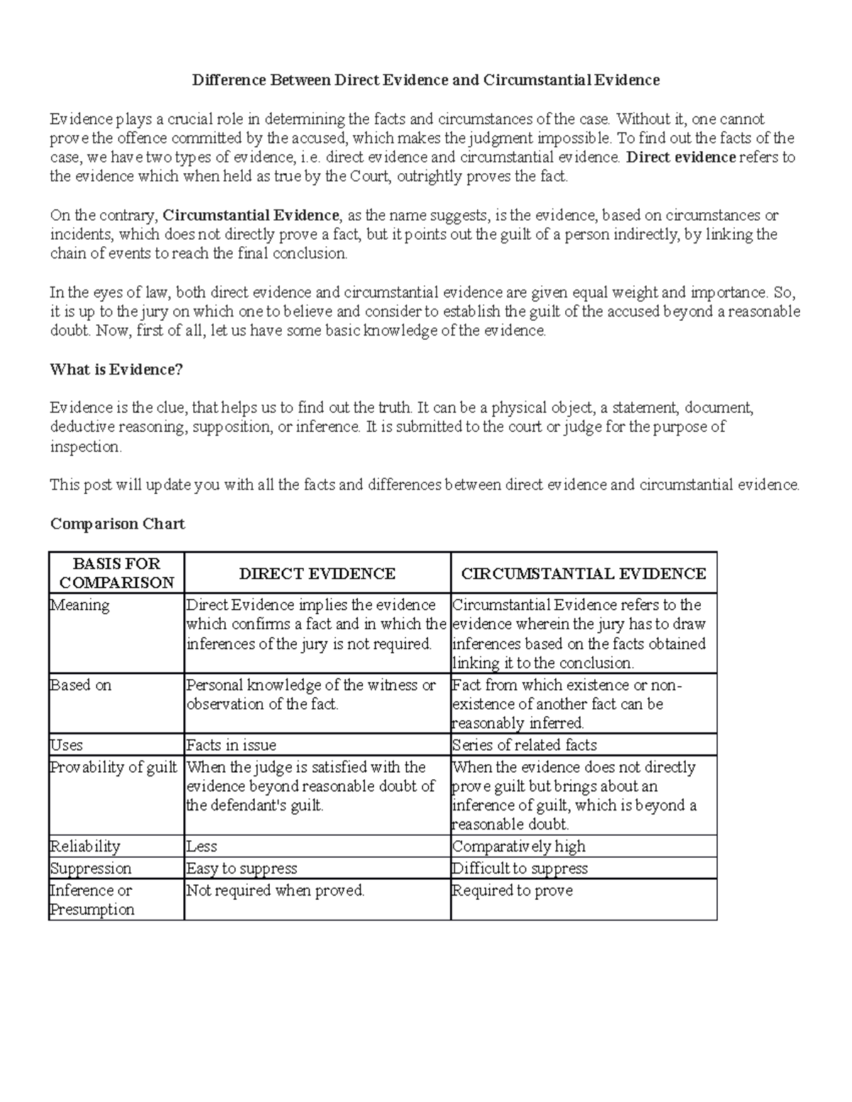 Difference Between Direct Evidence and Circumstantial Evidence ...