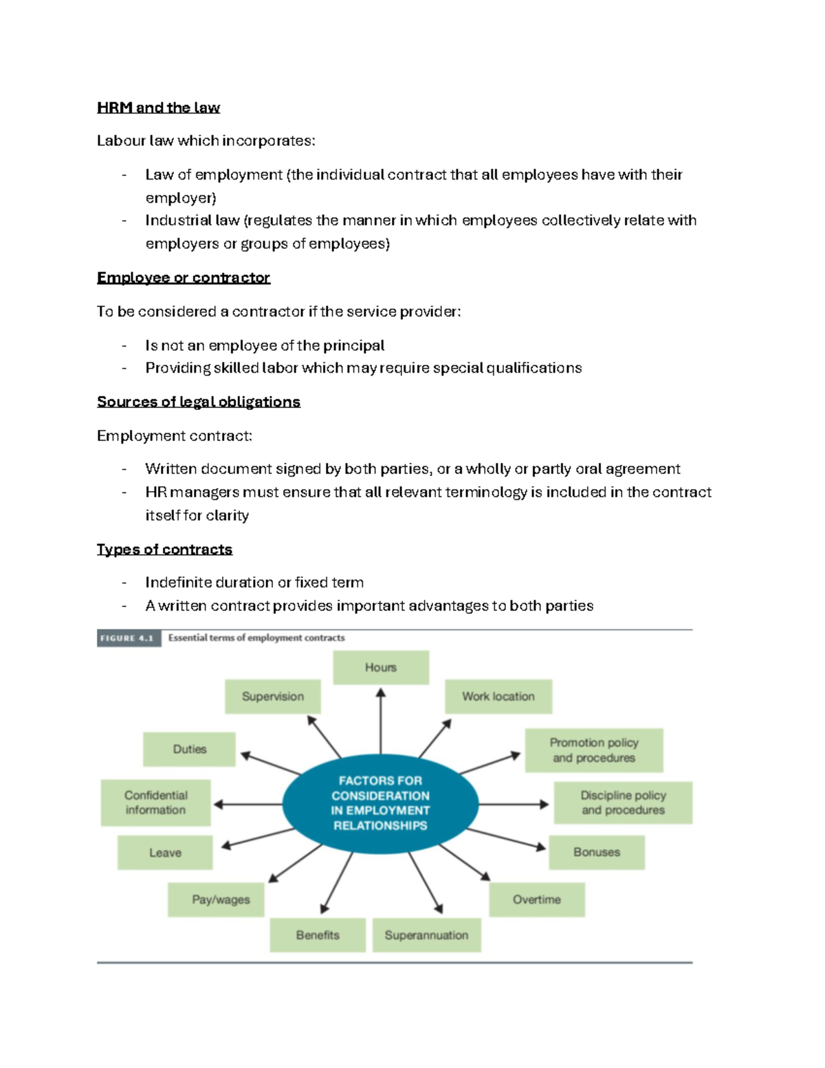 IRHR2270 - Week 10 HRM and Employment Law Overview - Studocu