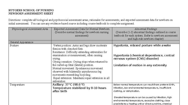 Newborn Assessment Assignment - RUTGERS NURSING 2021 - Studocu