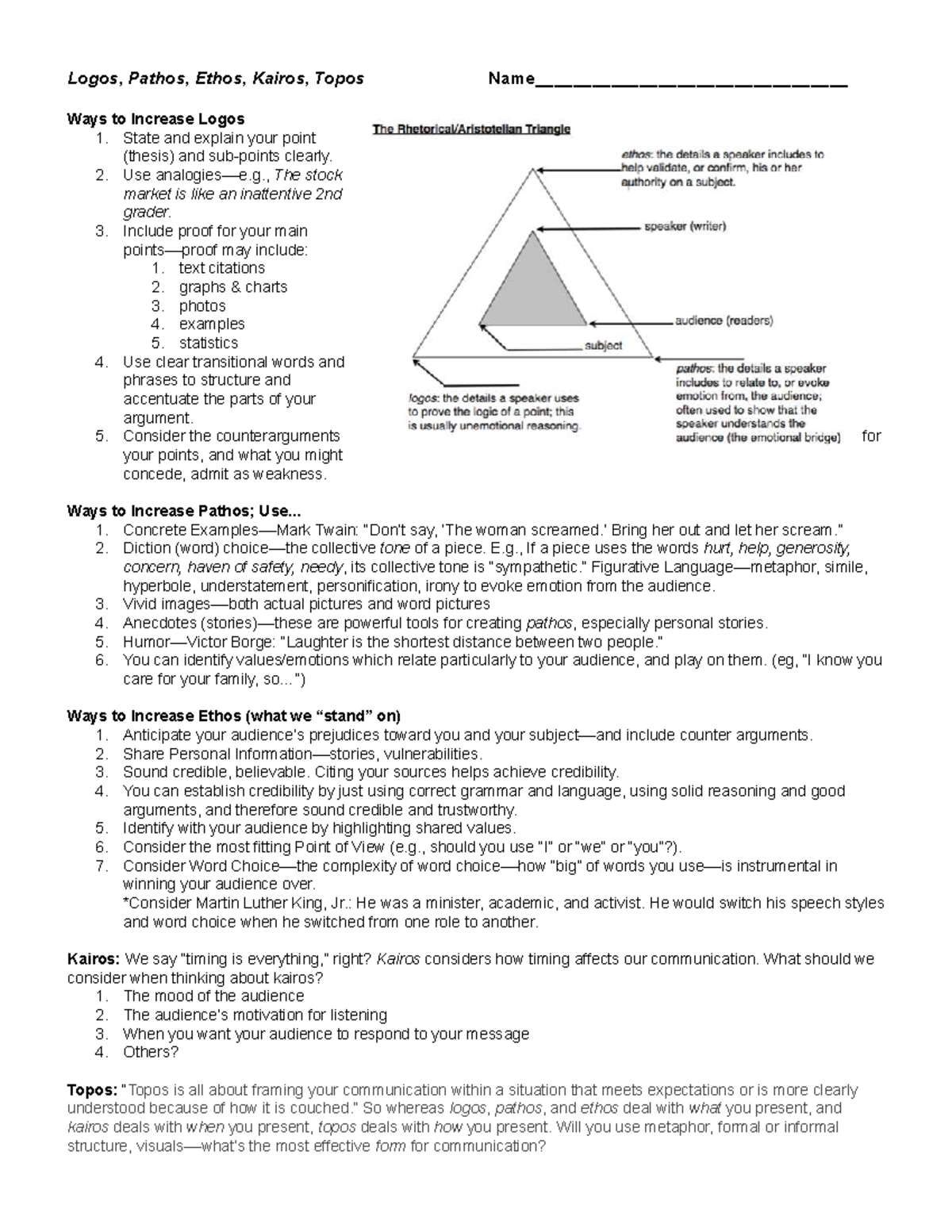 Ethos, Pathos, Logos, Kairos, Topos: Strategies for Persuasive ...
