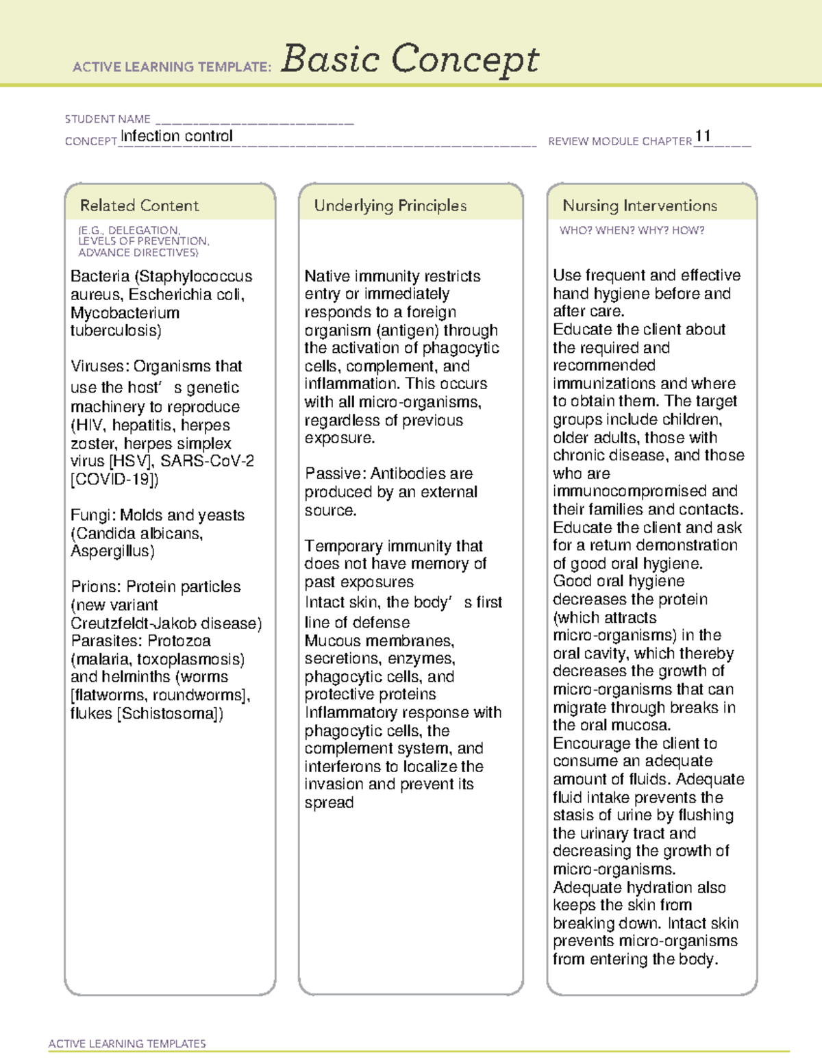 Infection control capstone remediation - NURS 3510 - ACTIVE LEARNING ...