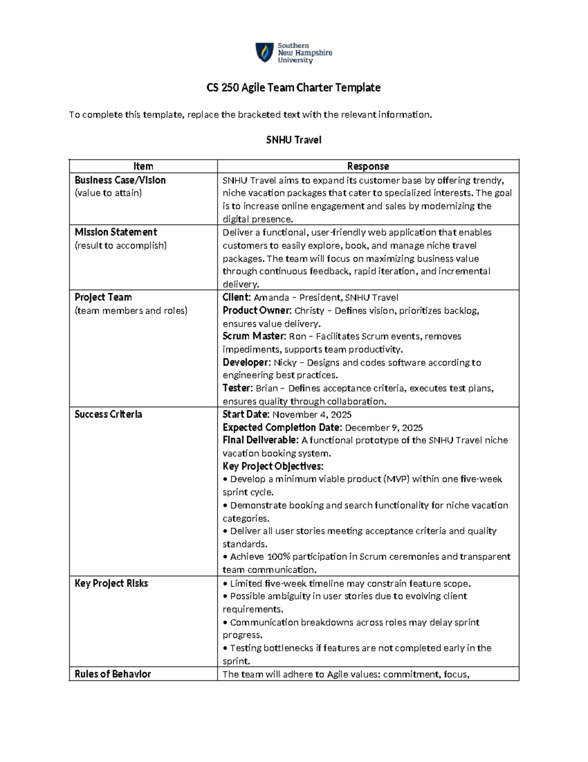 CS 250 Agile Team Charter Template for SNHU Travel Project - Studocu