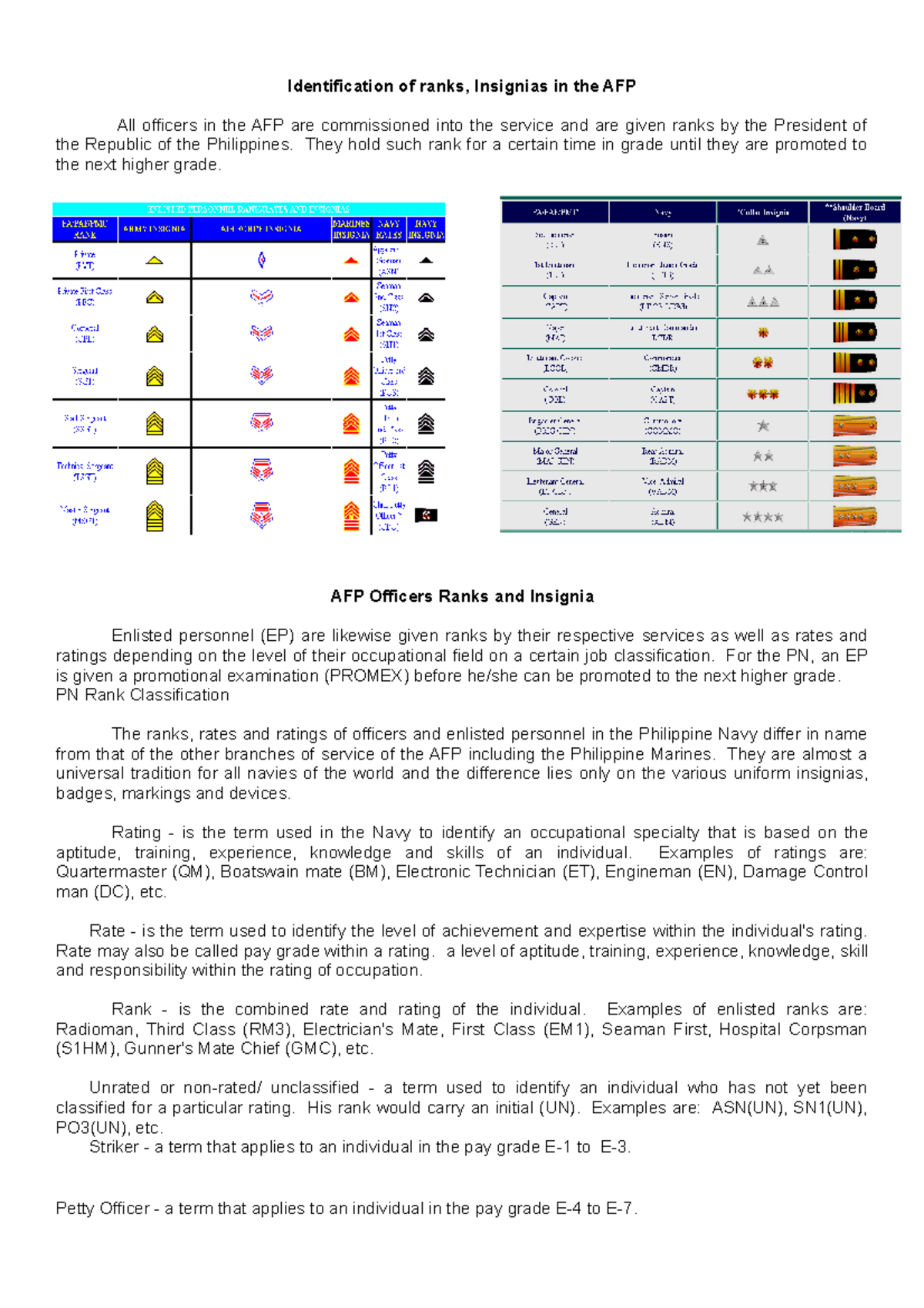4 - NAVY RANKS & INSIGNIA: A GUIDE TO AFP STRUCTURE - Studocu