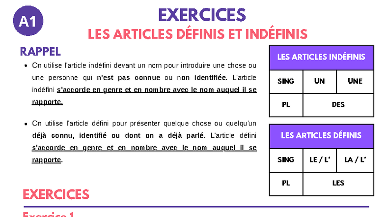 A1 EXERCICES SUR LES ARTICLES DÉFINIS ET INDÉFINIS - Studocu