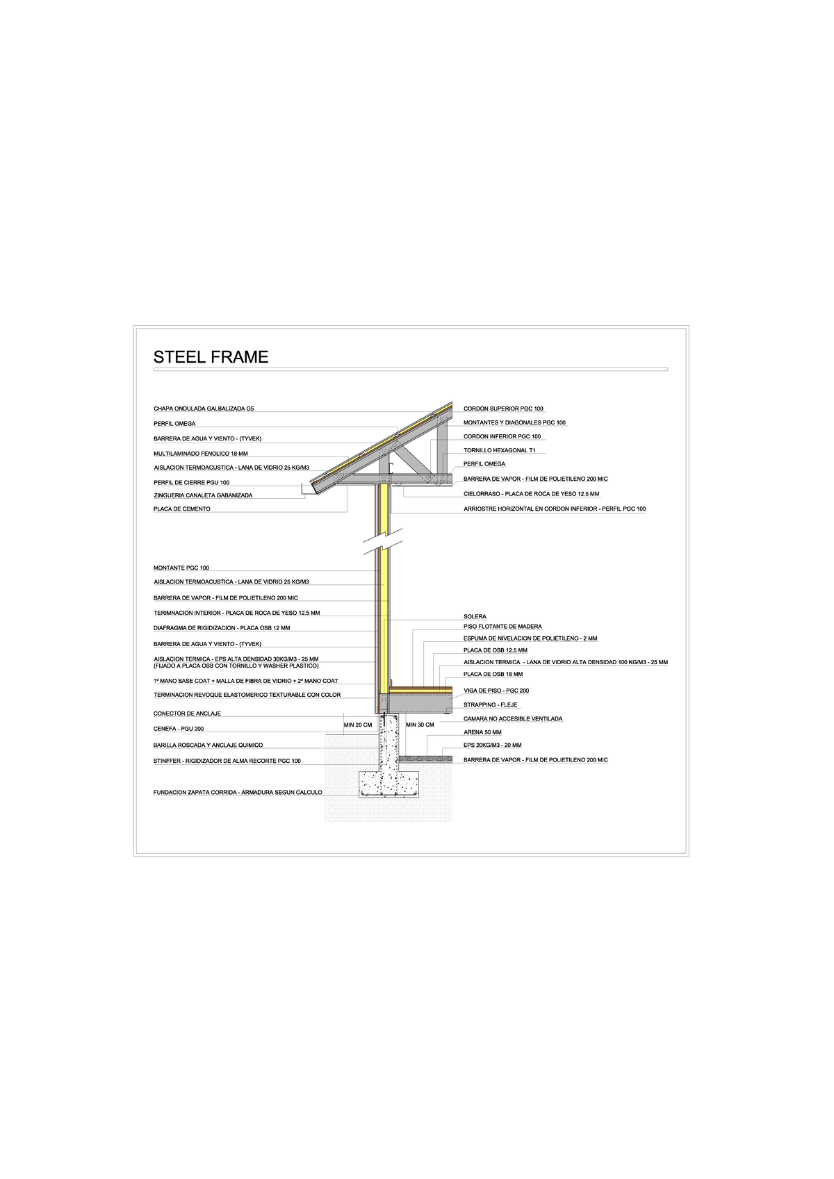 Steel Frame - Corte Integral: Guía Completa y Análisis - Studocu