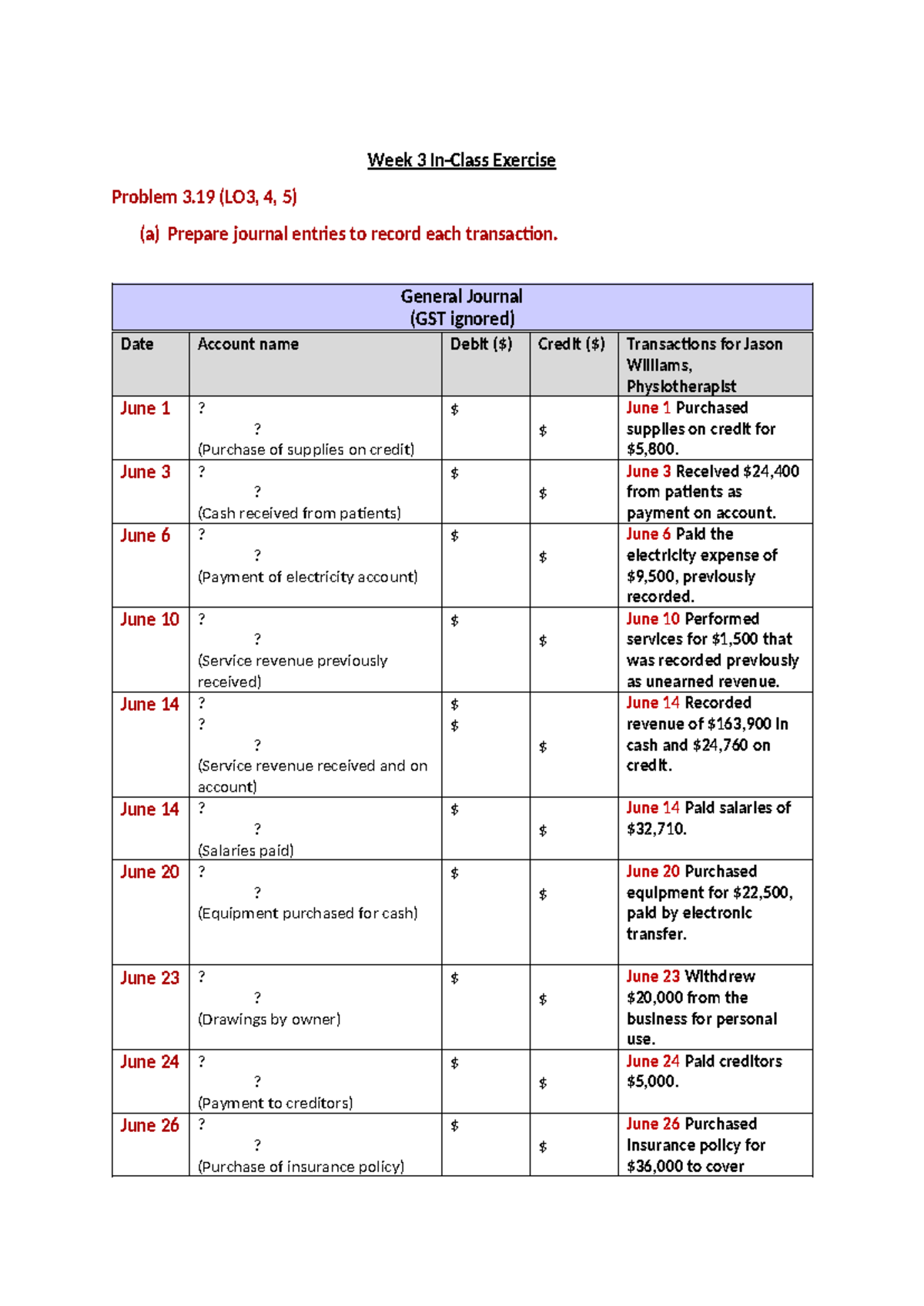 Problem 3.19 - Journal entry,T-accounts, Trial Balance Practice - Week ...